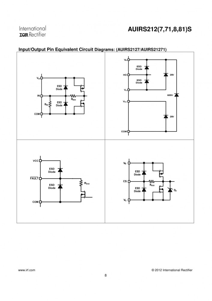 AUIRS2128S datasheet page 8