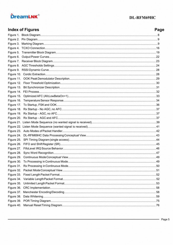 DL-RFM69HC datasheet page 5