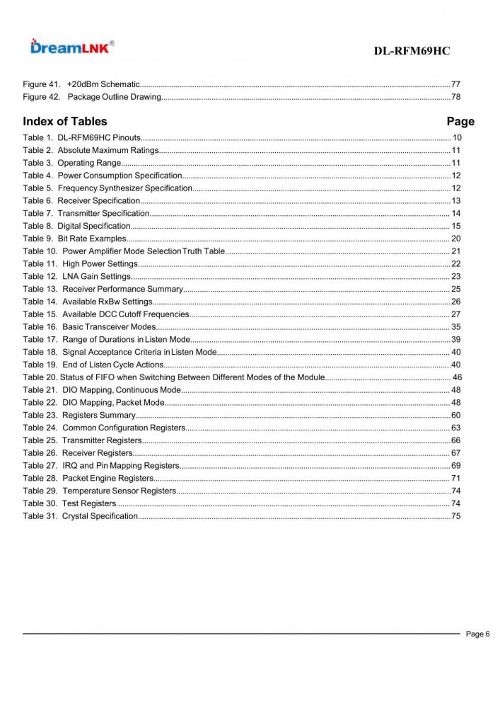 DL-RFM69HC datasheet page 6