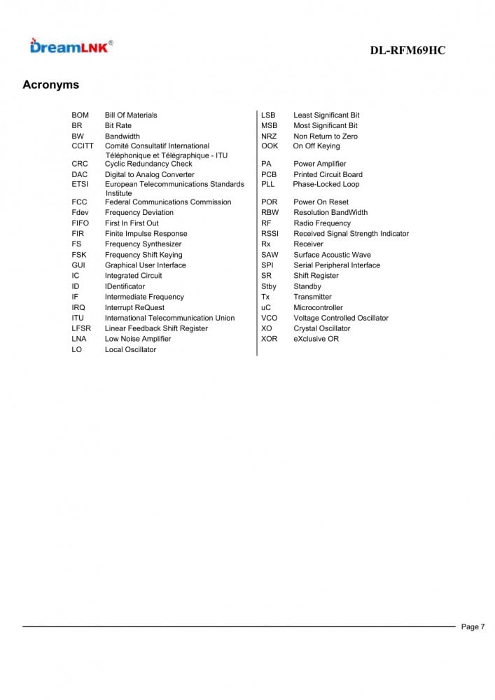 DL-RFM69HC datasheet page 7