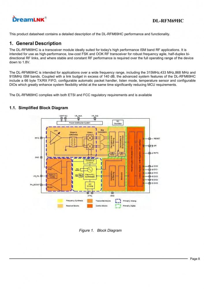 DL-RFM69HC datasheet page 8