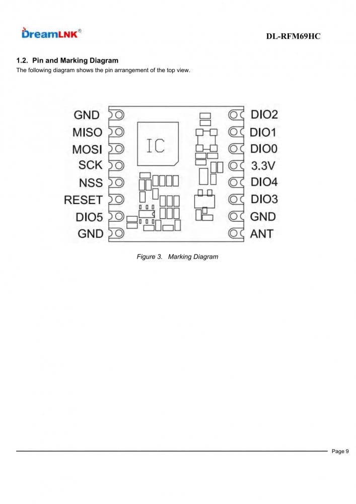 DL-RFM69HC datasheet page 9