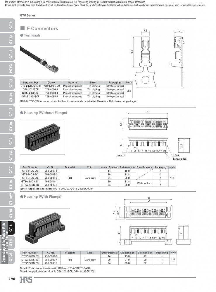 HRS GT8 catalog page 2