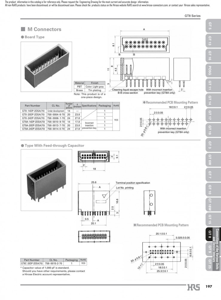 HRS GT8 catalog page 3
