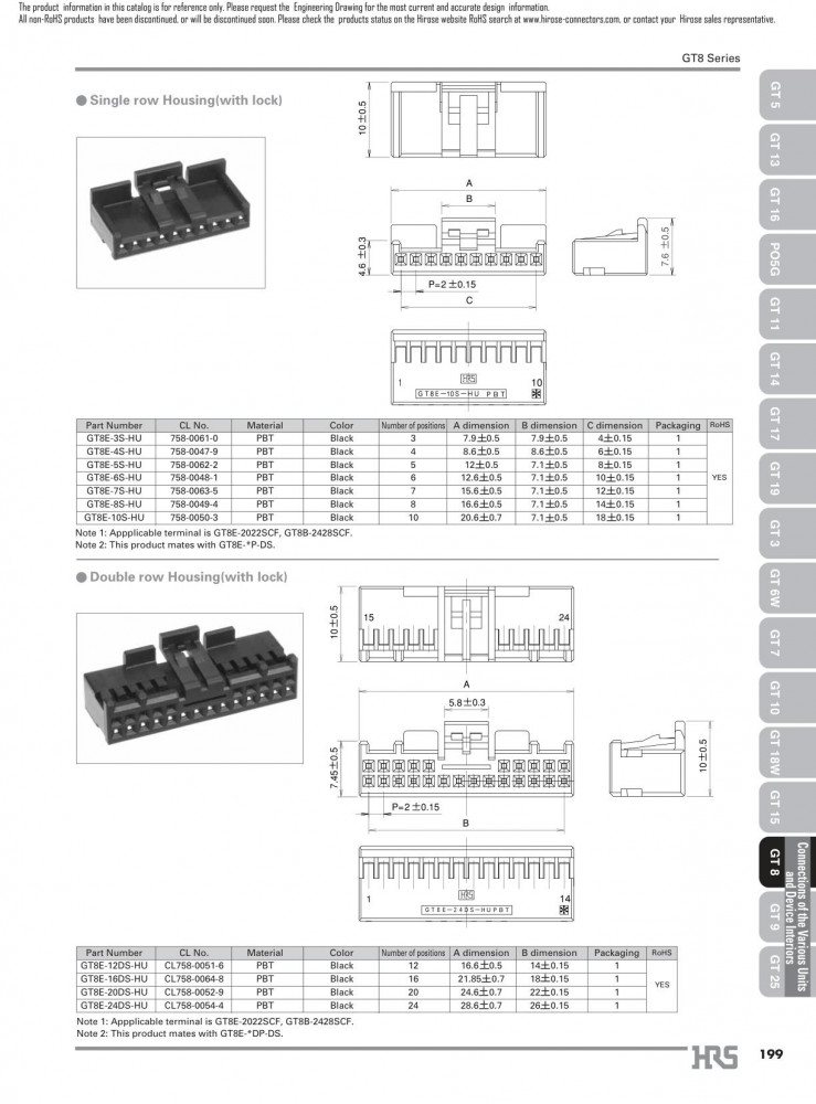 HRS GT8 catalog page 5