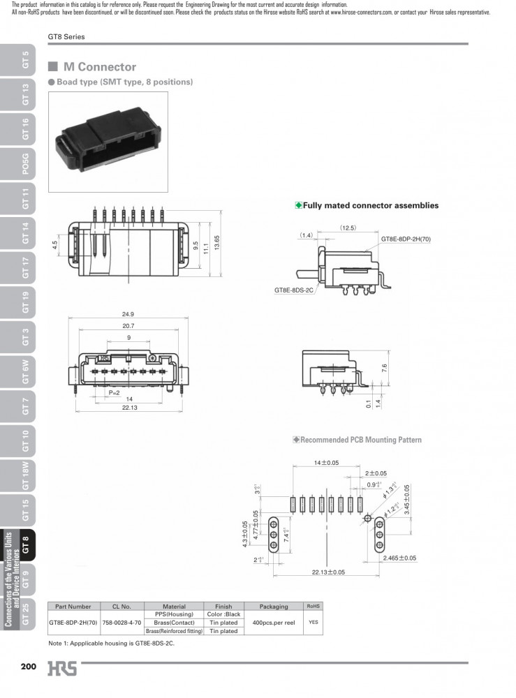 HRS GT8 catalog page 6