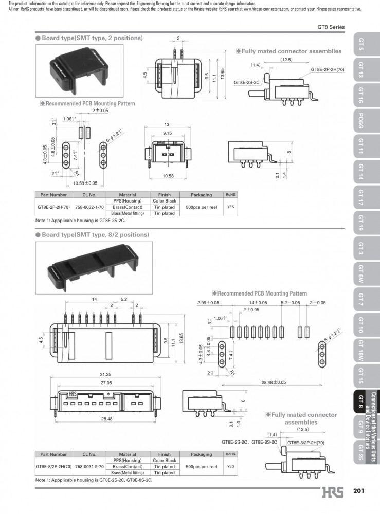 HRS GT8 catalog page 7