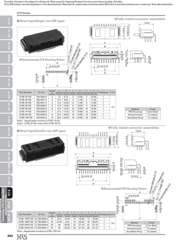 HRS GT8 catalog page 8