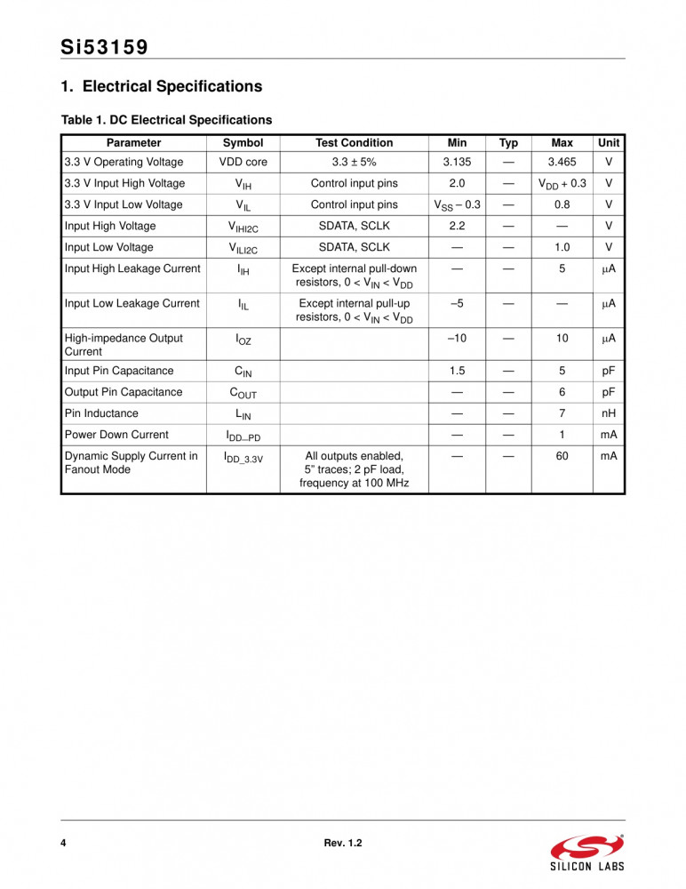 SI53159-A01AGM datasheet page 4