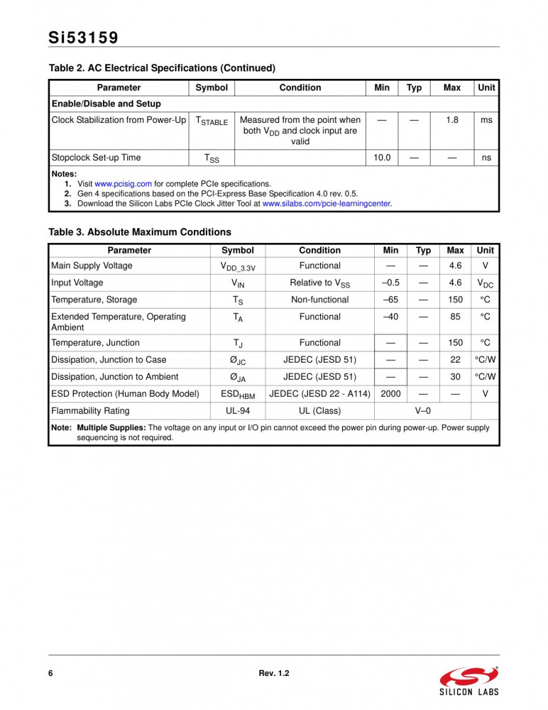SI53159-A01AGM datasheet page 6