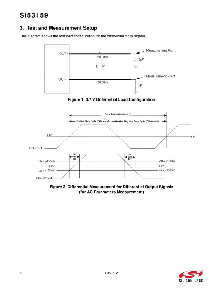 SI53159-A01AGM datasheet page 8