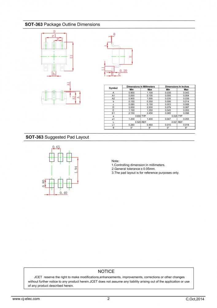 UMX1N datasheet page 2