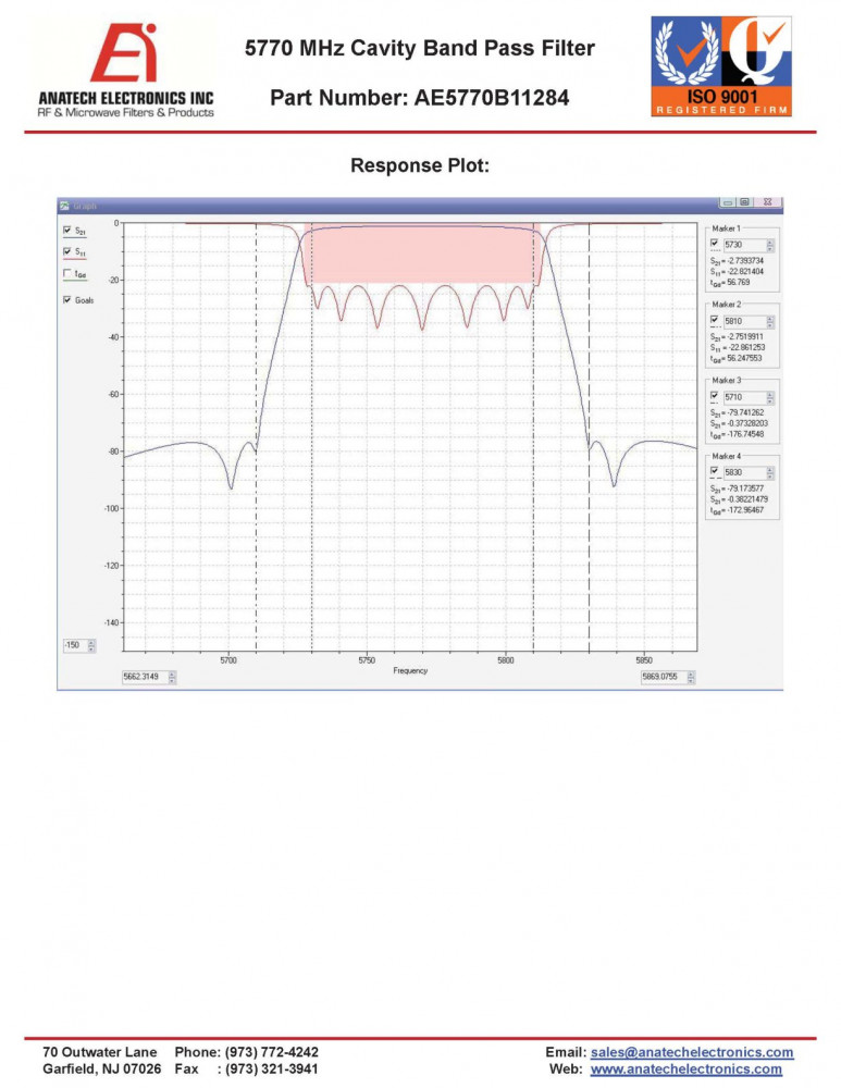 AE5770B11284 technical document page 2