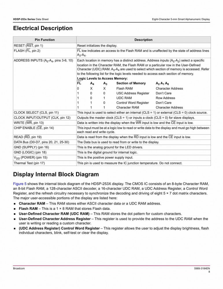 HDSP-2532 datasheet page 8