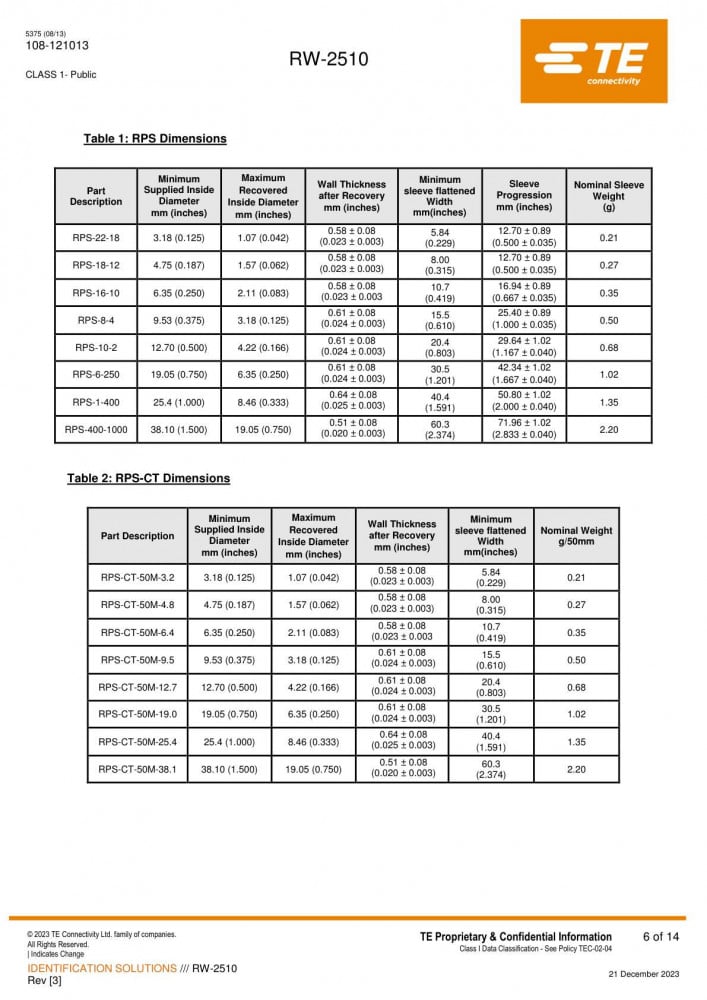 TE RPS specification page 6