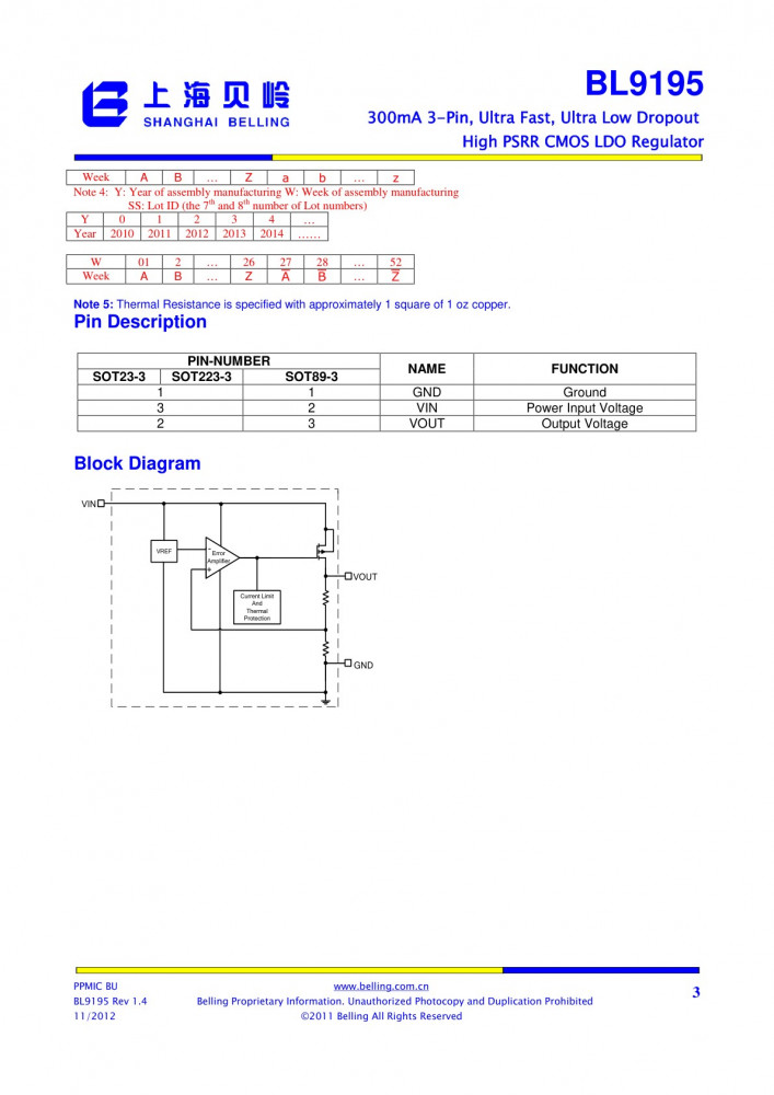 BL9195 datasheet page 3
