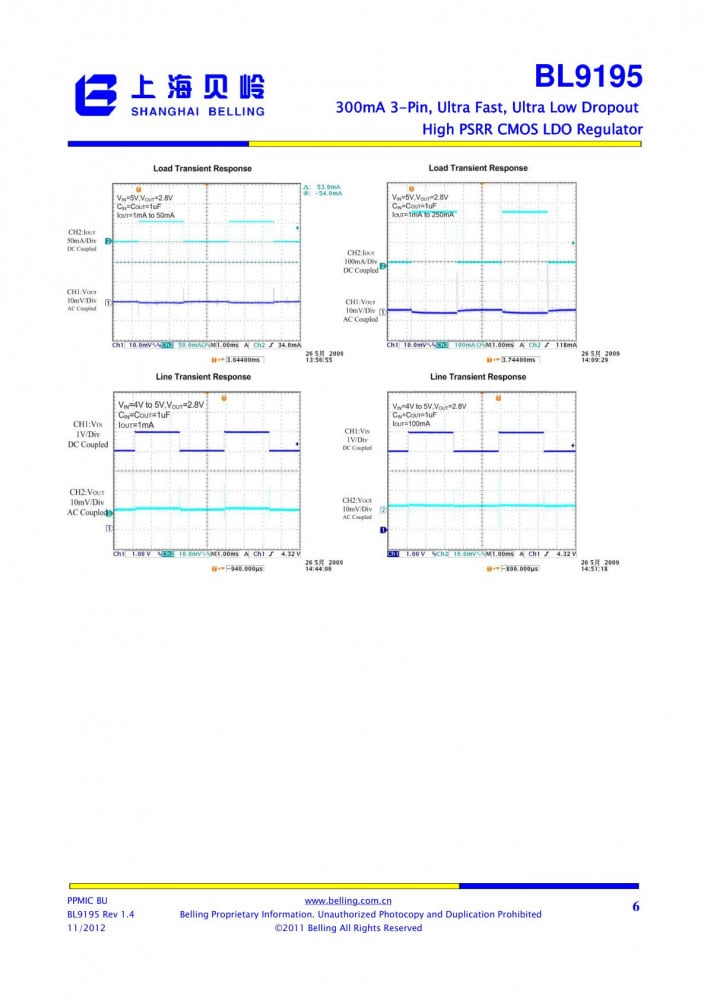 BL9195 datasheet page 6