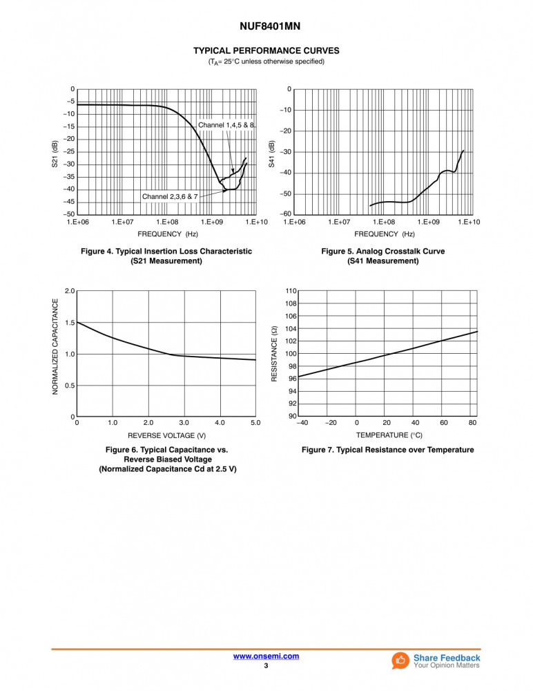 NUF8401MNT4G technical document, page 3