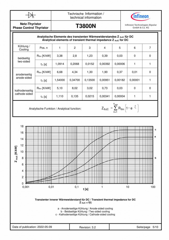 T3800N technical information page 5