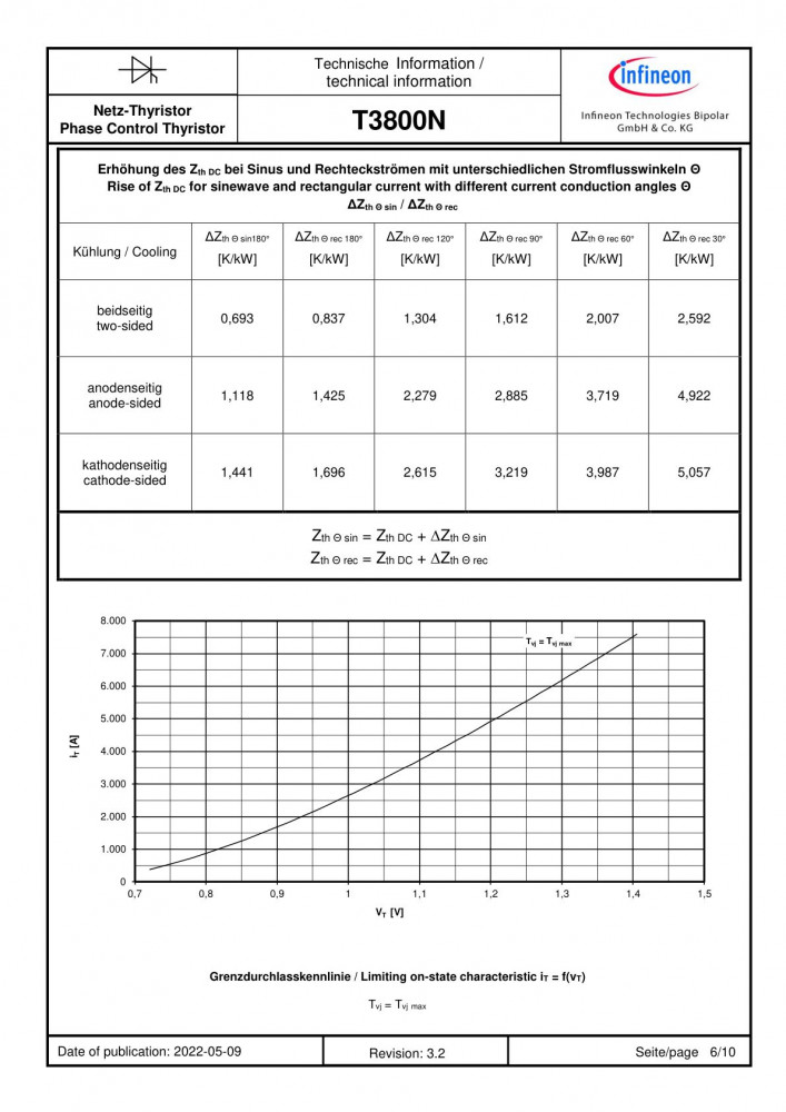 T3800N technical information page 6