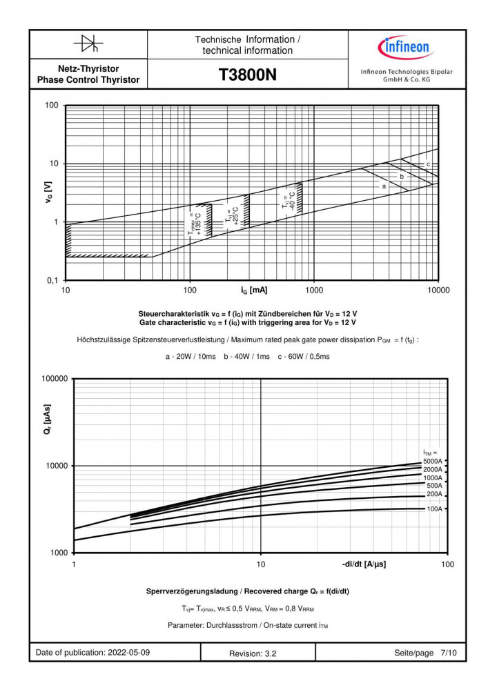 T3800N technical information page 7