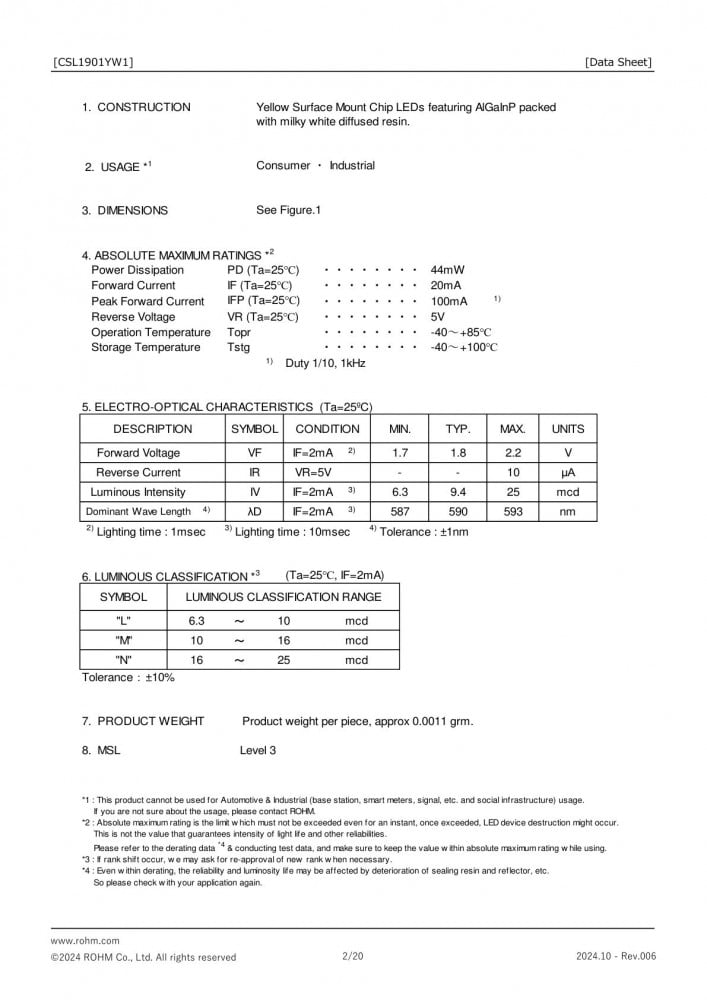 CSL1901YW1 document page 2
