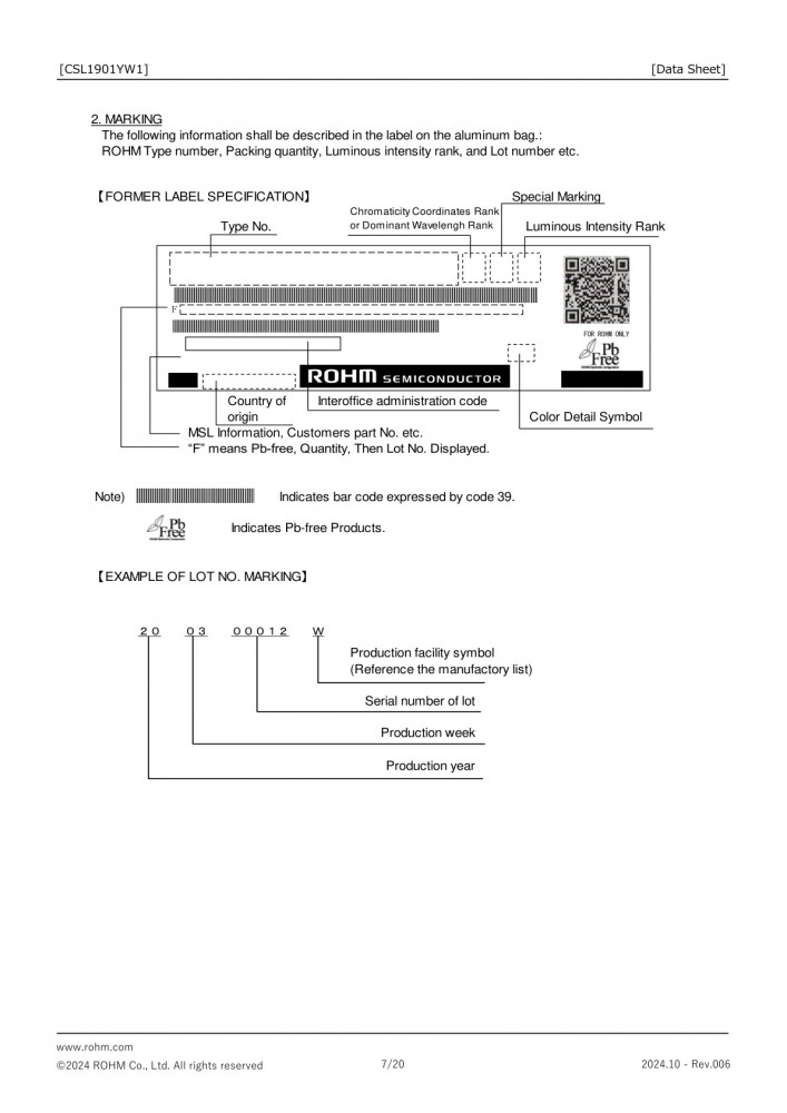 CSL1901YW1 document page 7
