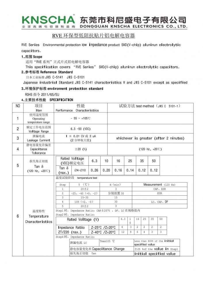 KNSCHA RVE datasheet page 3