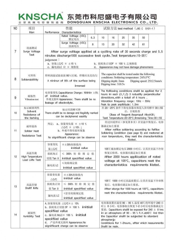 KNSCHA RVE datasheet page 4