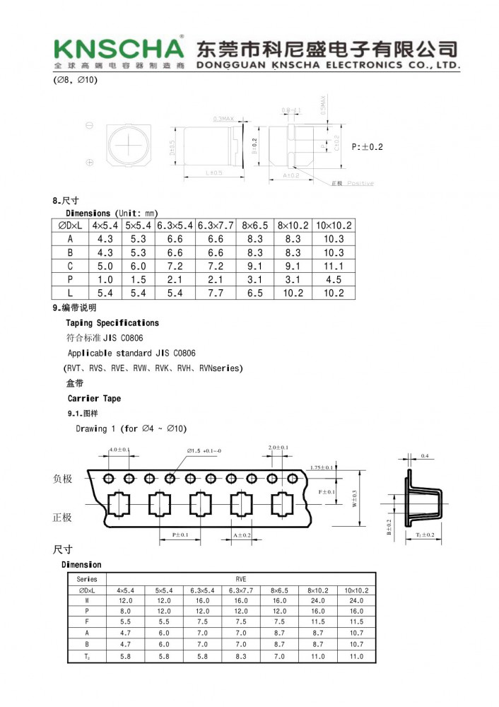 KNSCHA RVE datasheet page 6
