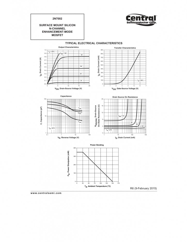 Central 2N7002 datasheet page 3