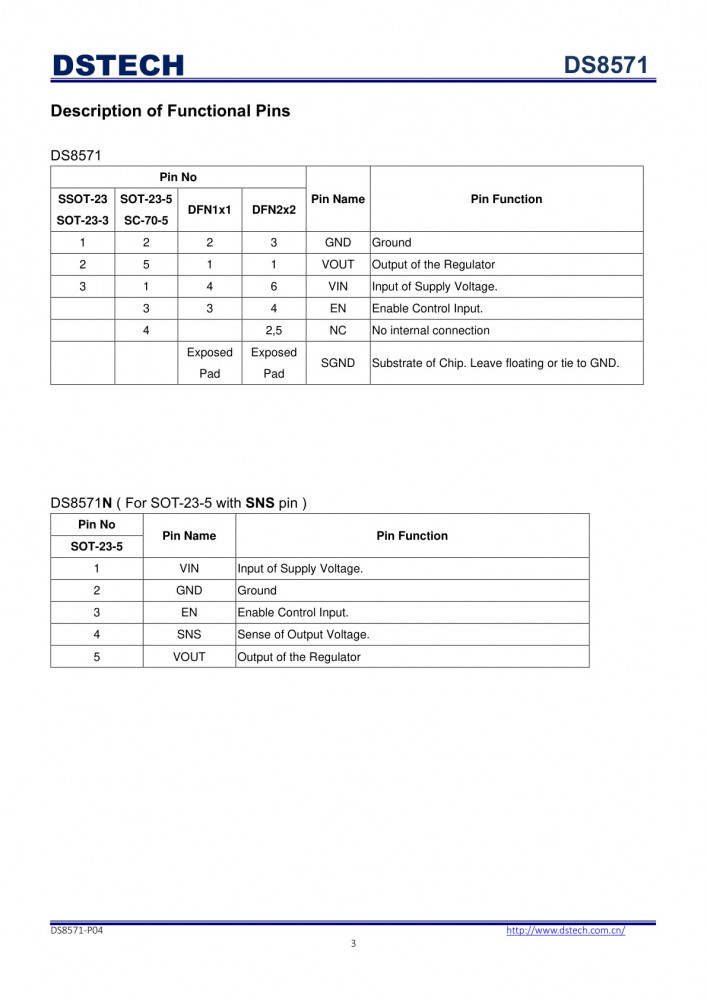 DS8571 datasheet page 3