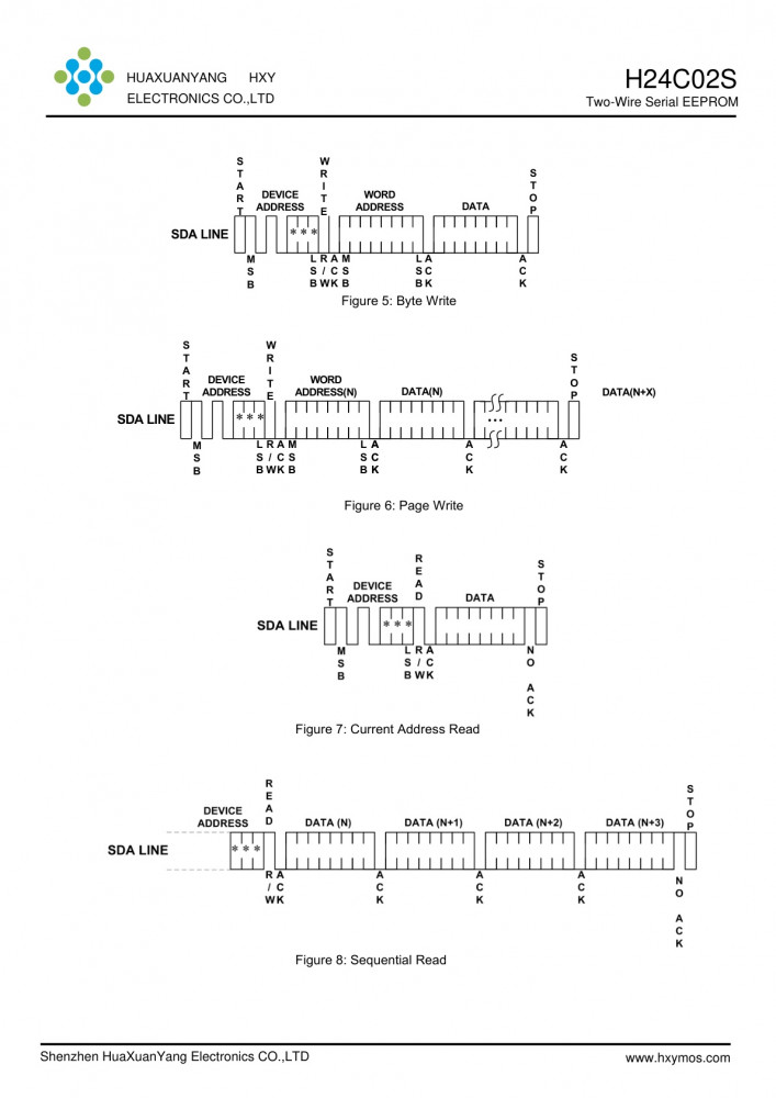 H24C02S datasheet page 8
