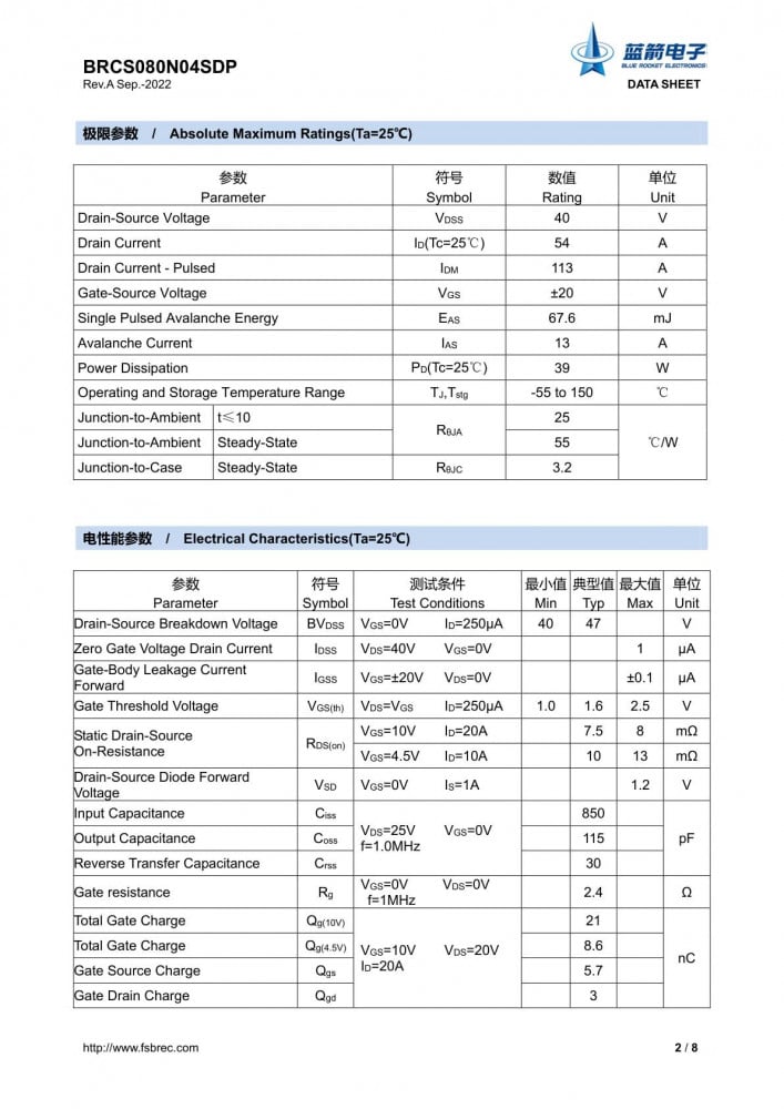 BRCS080N04SDP datasheet page 2