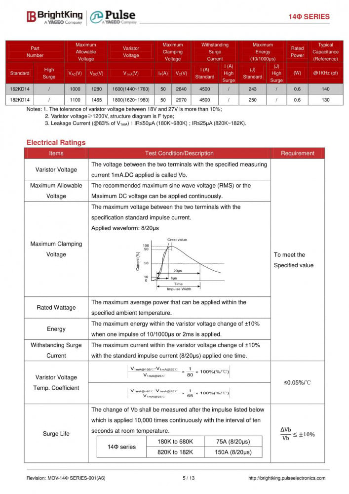 561KD14J-E034 datasheet page 4