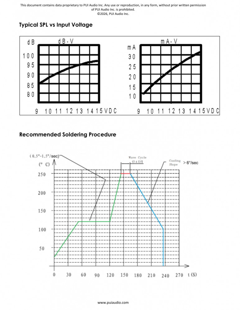 AI-1224-TWT-12V-R datasheet page 2