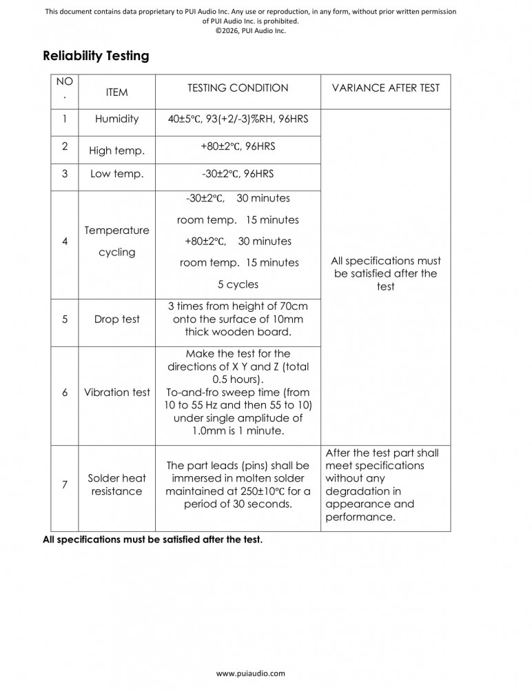 AI-1224-TWT-12V-R datasheet page 3