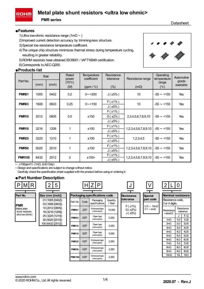 ROHM PMR series document page 1