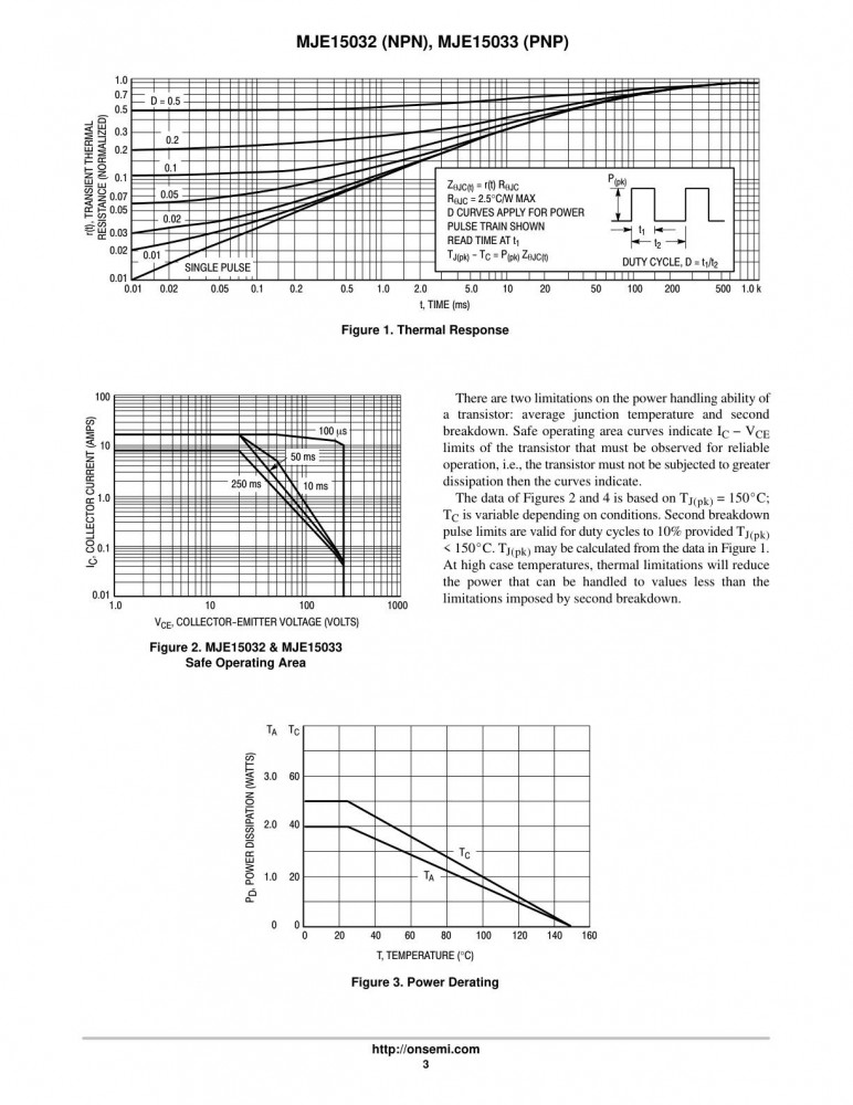 MJE15033 datasheet page 3