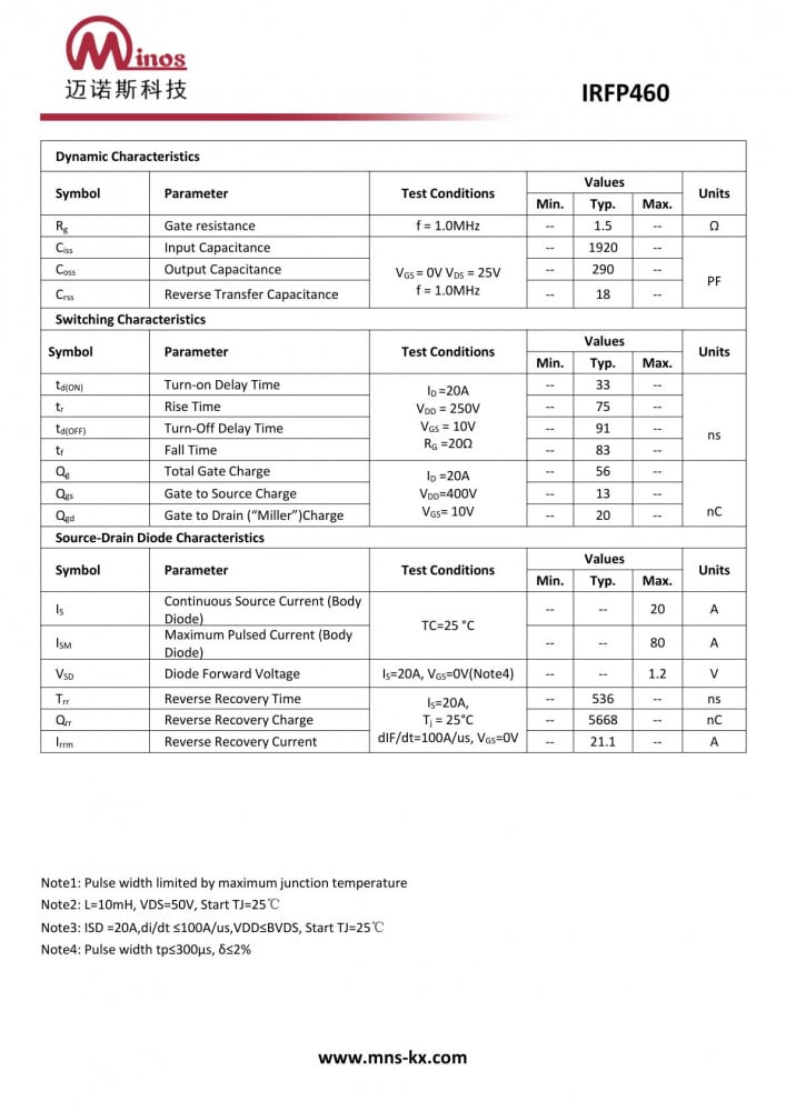 IRFP460 datasheet page 3