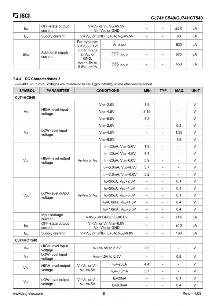 CJ74HC540BGN datasheet page 8