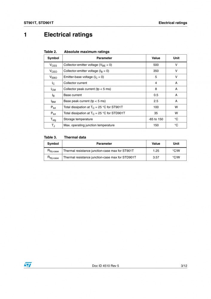 ST901T datasheet page 3