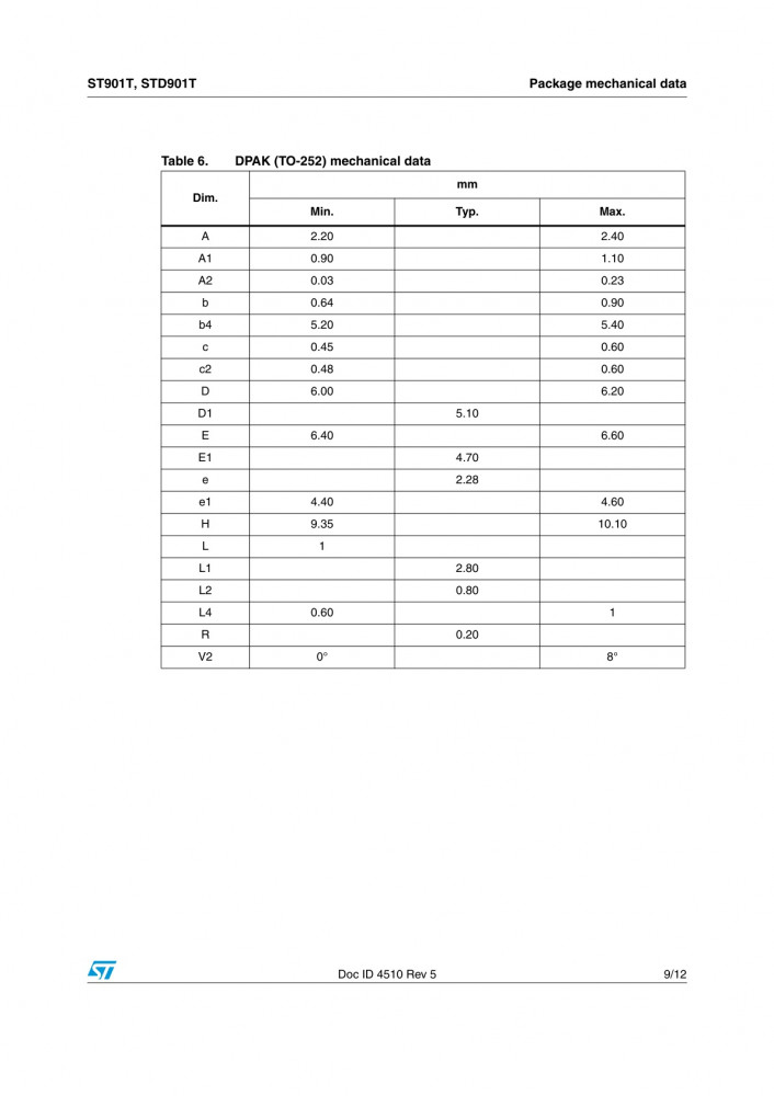 ST901T datasheet page 9