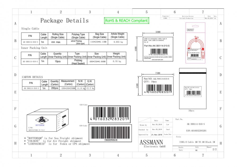 AK-300114-010-S package details page 2