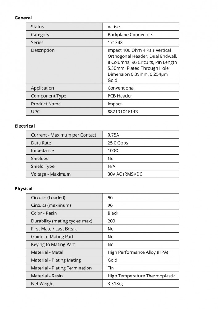 Technical document page 2 for product 1713481828