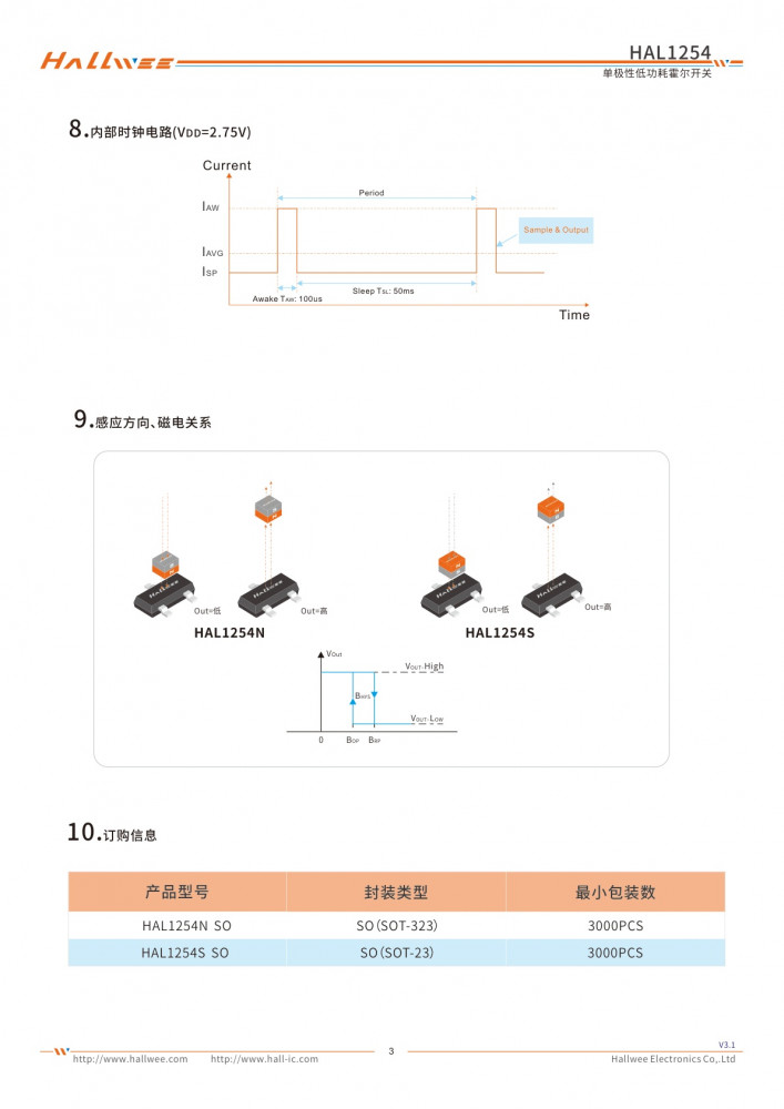 HAL1254 technical document page 3