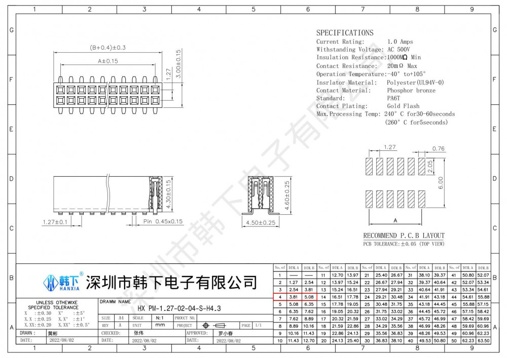 HX PM-1.27-02-04-S-H4.3 technical drawing