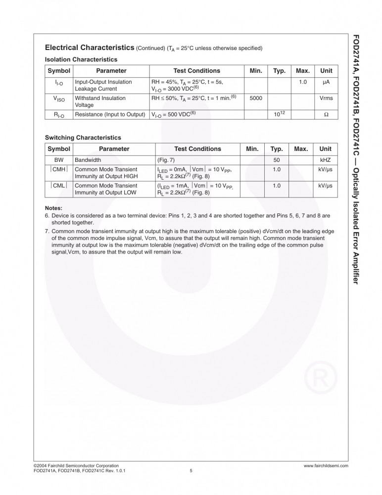 FOD2741A datasheet page 6