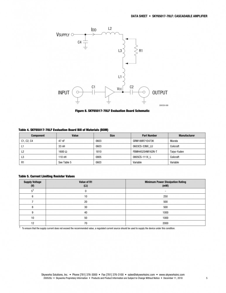SKY65017-70LF datasheet page 5