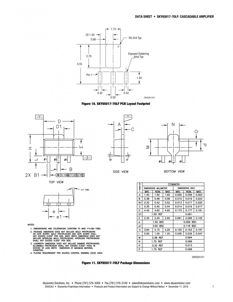 SKY65017-70LF datasheet page 7